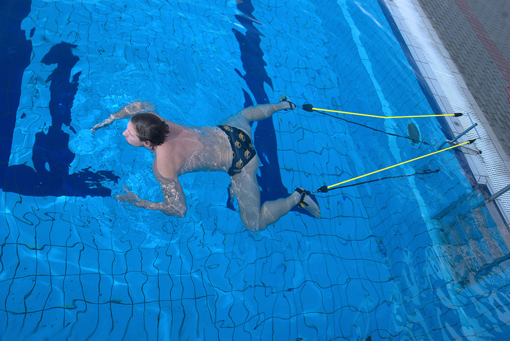 AquawallgymTM Swimming Pack - Aquawallgym